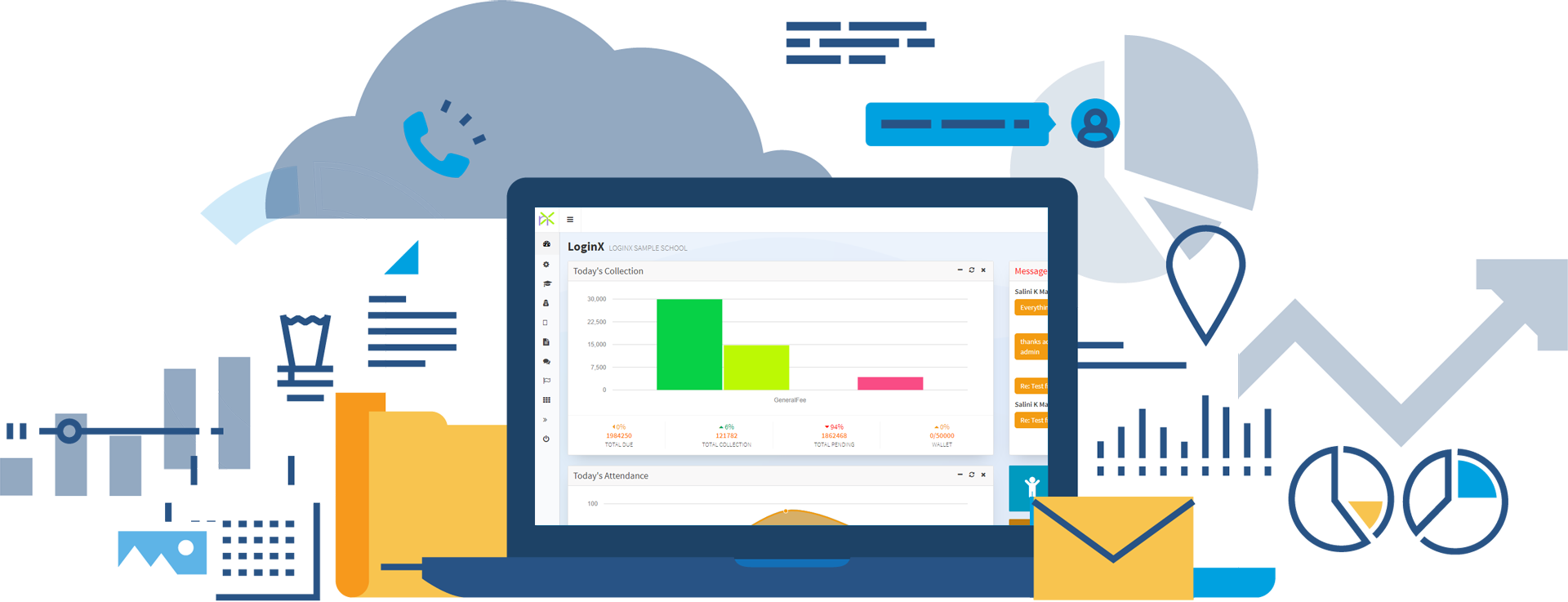 LoginX Technology Pvt Ltd : School & College ERP Software, School ...
